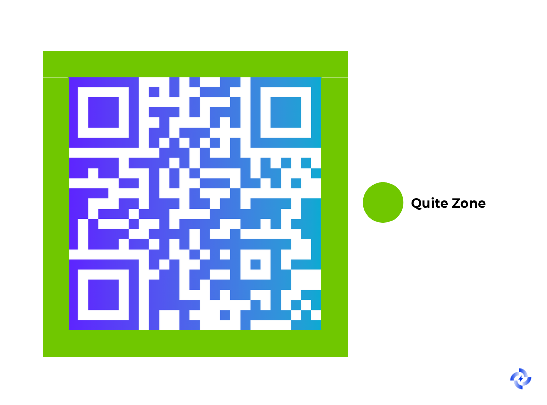 QR Code Structure Discover Its Anatomy Basics QR Code Structure Discover Its Anatomy Basics