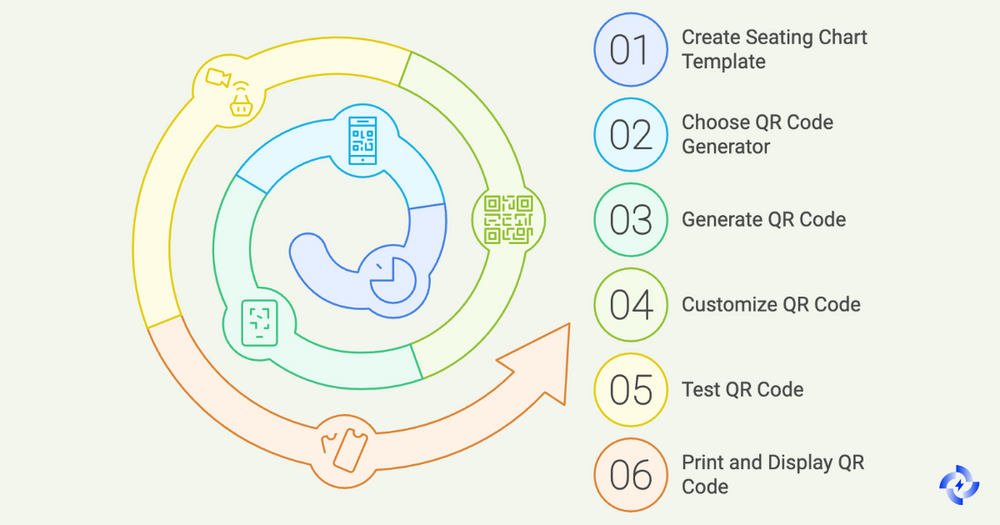 QR Code Seating Chart: How to Create + Use Cases + Tips