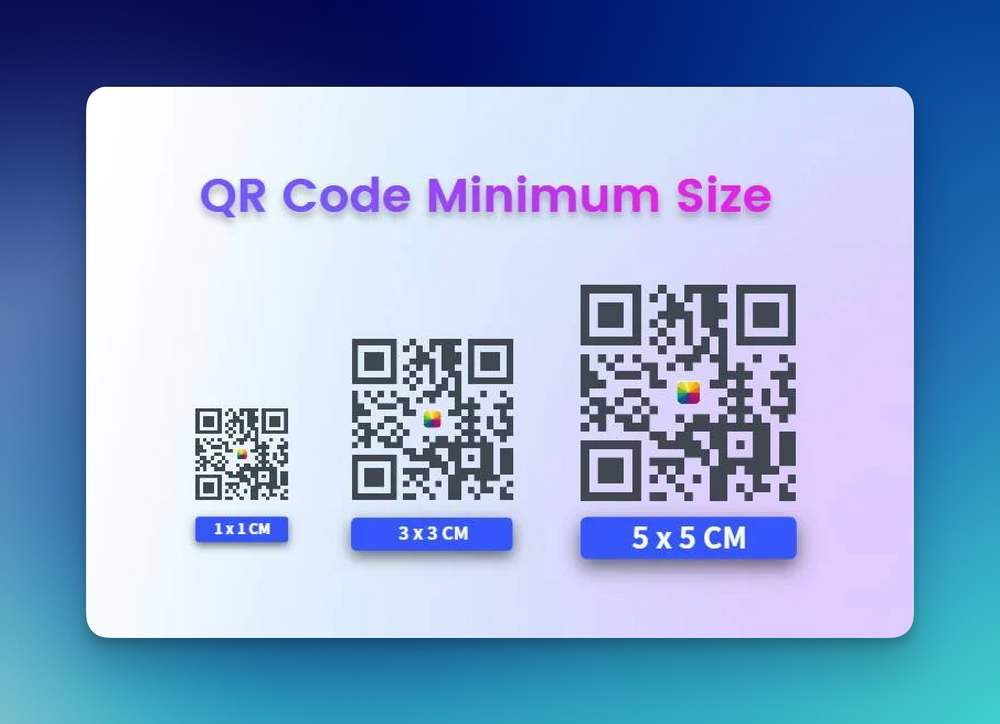 Minimum QR Code Size: Best Practices & Examples